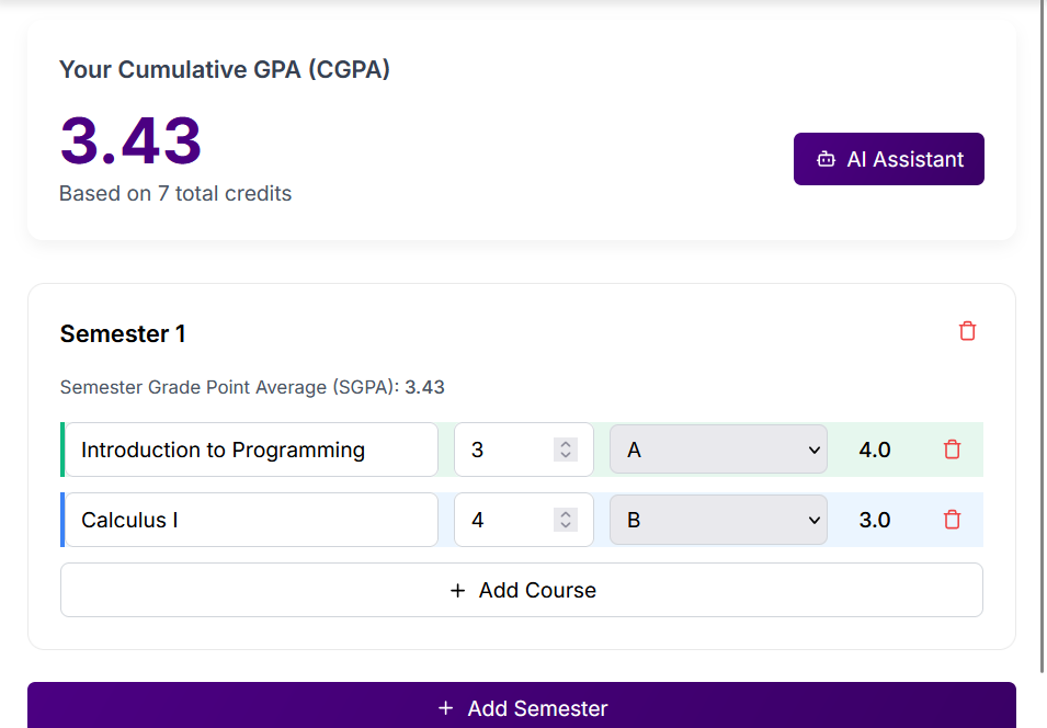 CGPA Calculator Fast & Accurate Online GPA Tool for 2025